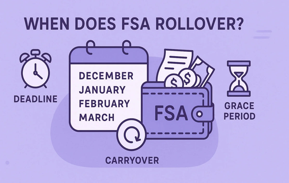 FSA Rollover Deadlines 2025: What You Must Know? – Medpaid